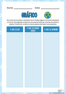Caderno de atividades Sistema Solar EDITÁVEL NO CANVA +100 páginas ...